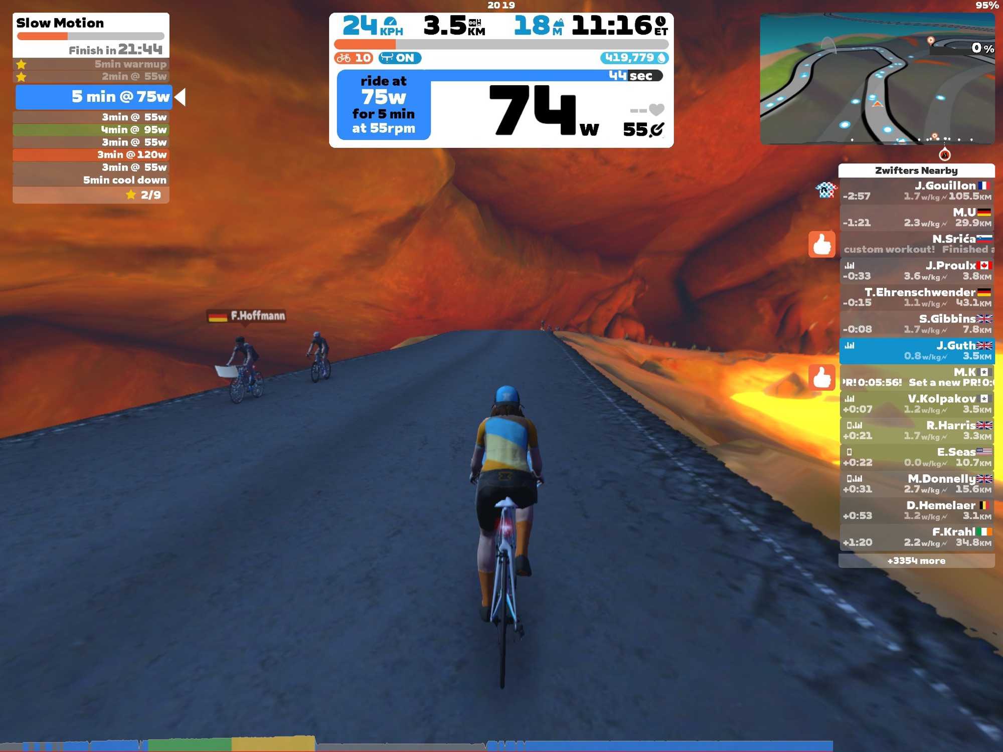 A decent 2 weeks – really (not) a runner